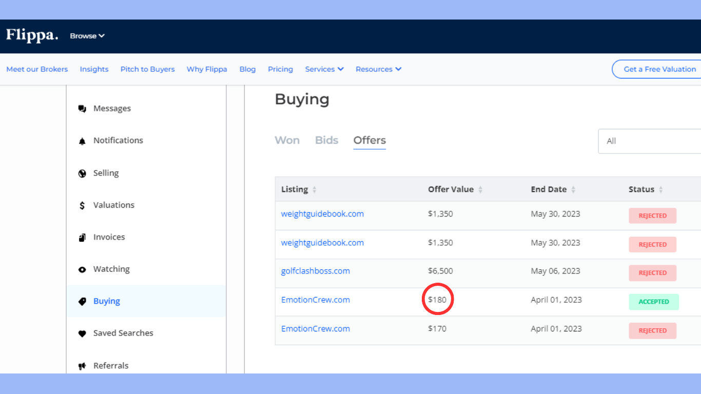 How to Buy a Google AdSense Approval Website - HiTutorial